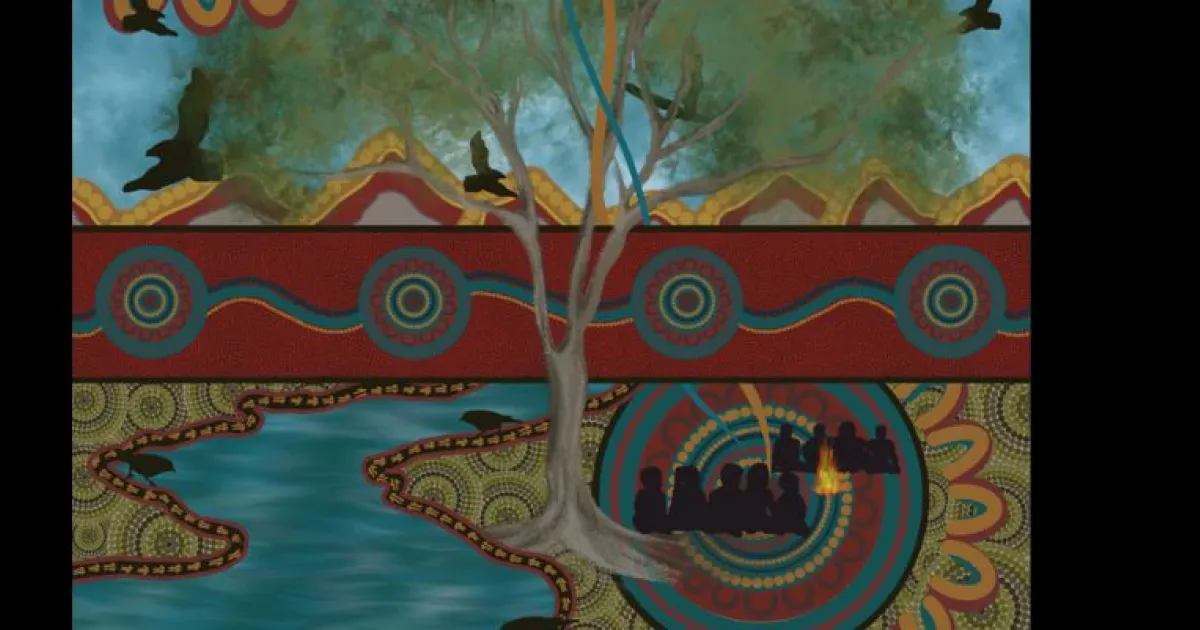 NAIDOC 2026 by Moondani Toombadool Centre | City of Boroondara